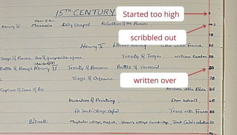 How to Make an Authentic Book of Centuries (includes free printable ...
