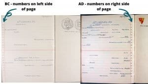 How to Make an Authentic Book of Centuries (includes free printable ...